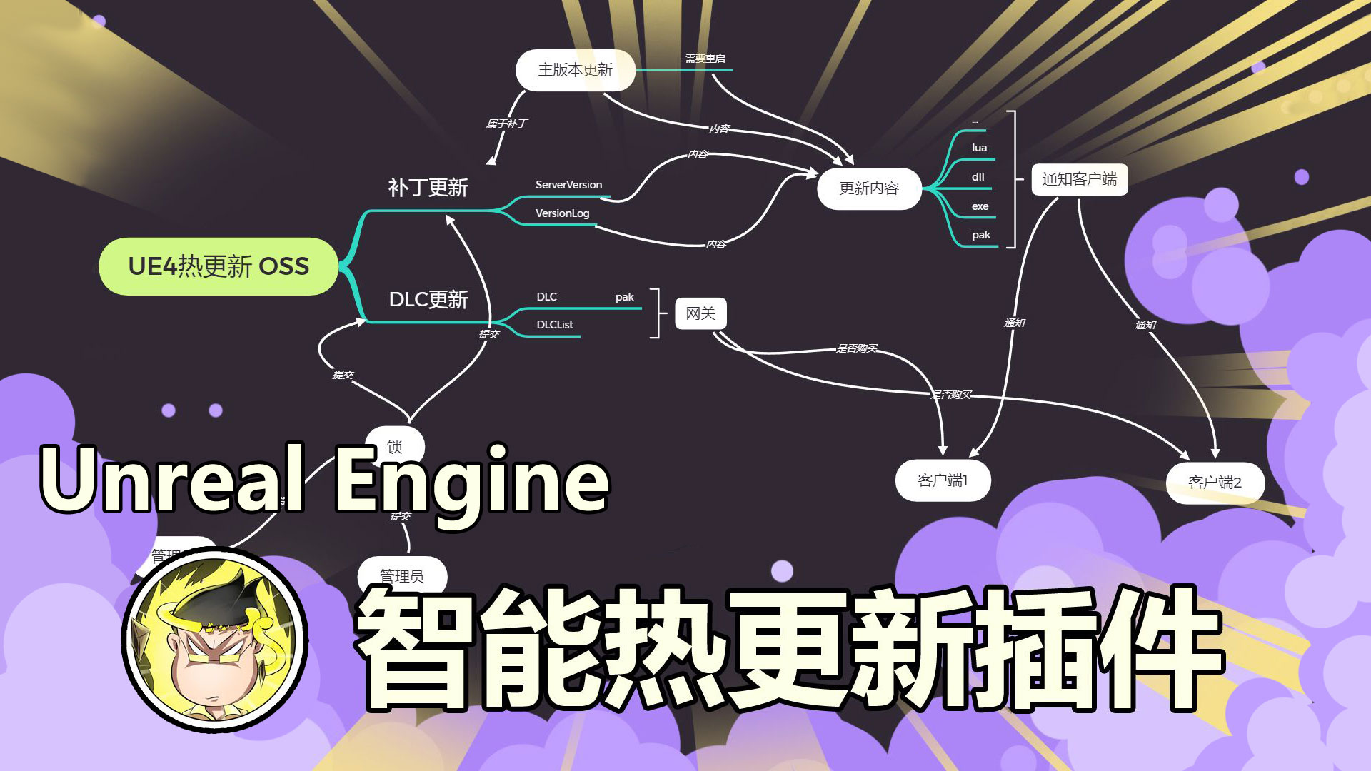 resource-project-homepage – 人宅学院
